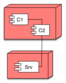 arc42 Template - arc42